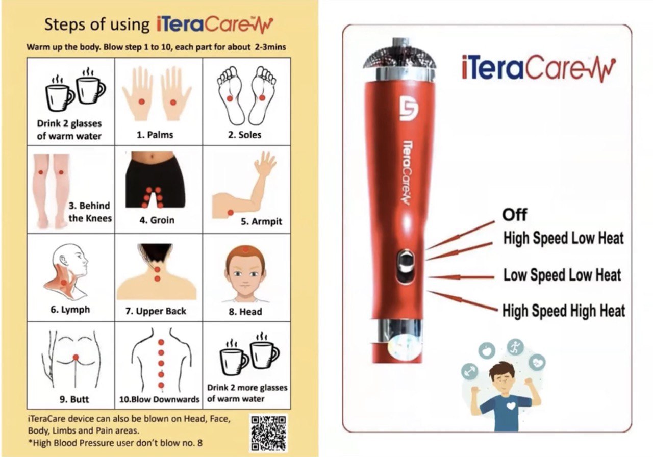 The Real iTeraCare Wand - iTeraCare Wand, Iteracare Wand, Iteracare Device, Iteracare Therapy
